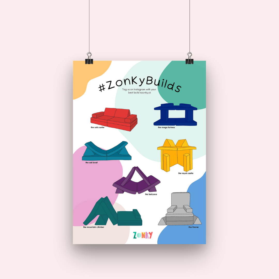 Zonky Builds Poster – Zonky EU